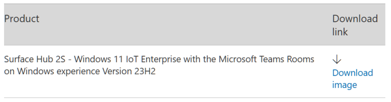How to USB Migrate Surface Hub 2S to Microsoft Teams Rooms on Windows ...