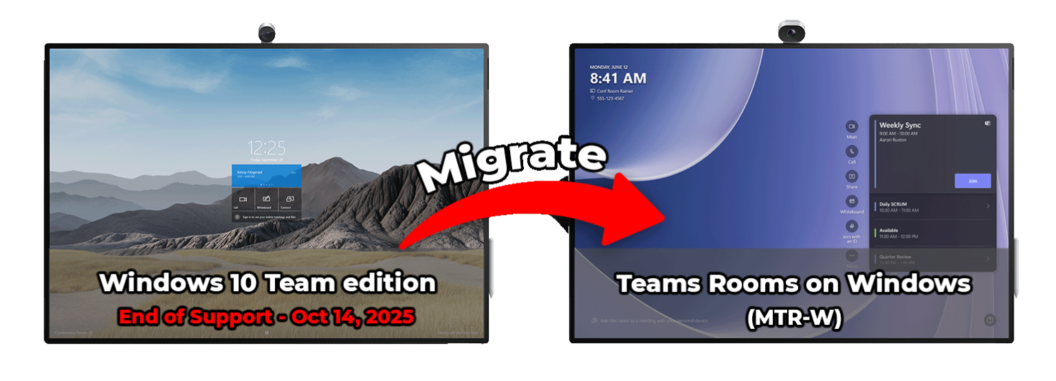 How to USB Migrate Surface Hub 2S to Microsoft Teams Rooms on Windows ...